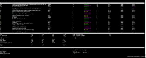 Java线上项目排查,arthas简单上手arthas如何检测多个项目 Csdn博客 Java线上项目排查,arthas简单上手arthas如何检测多个项目 Csdn博客