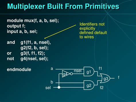PPT Verilog PowerPoint Presentation Free Download ID