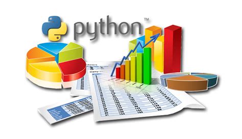 Data Science Aiml