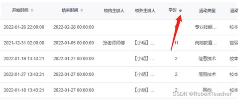 Elementui 多字段全部数据排序
