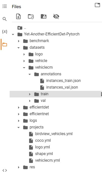 Unable To Train With Custom Data · Issue 744 · Zylo117yet Another Efficientdet Pytorch · Github