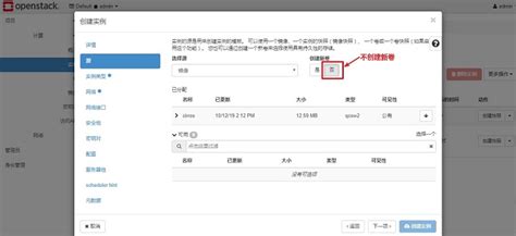 云计算OpenStack 创建实例 Wolf Coder 博客园