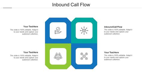 Inbound Call Flow Ppt Powerpoint Presentation Outline Slideshow Cpb