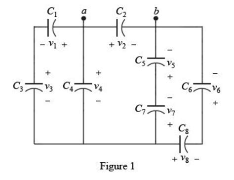 Part C Determine The Equivalent Capacitance