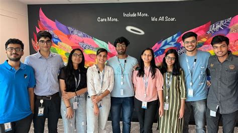 Data Science Hiring Process At Paypal The Data Science Hub™