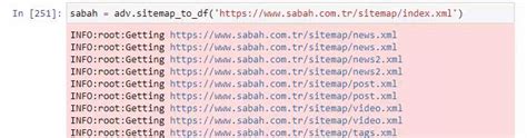 Using Python And Sitemaps To Audit Content Strategies