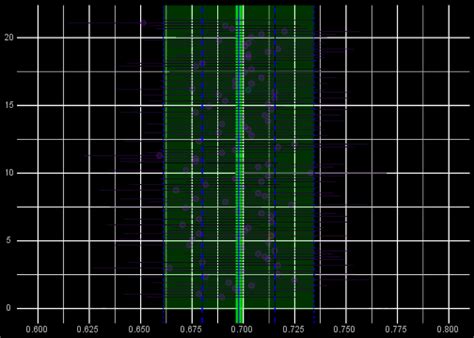 4 Point And Interval Estimates Prediction Inference And Causality