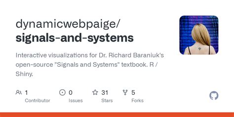 GitHub Dynamicwebpaige Signals And Systems Interactive Visualizations For Dr Richard