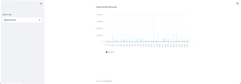 GitHub Zparadox Salesapp Streamlit App For Salesforce Beta