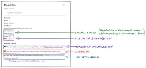 how to solve a can t see the environment issue in power platform