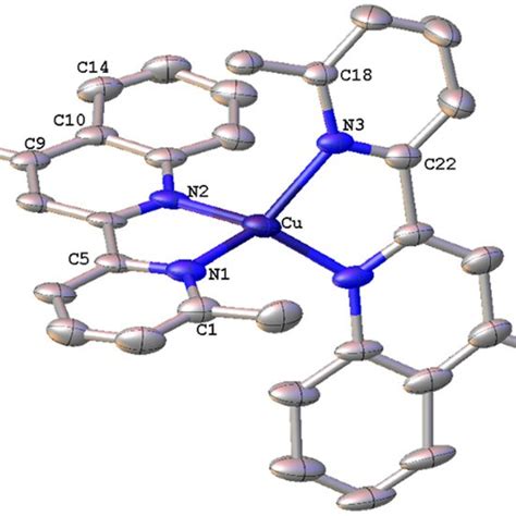 Molecular Structure Of The Cation Of Complex [cu 6 Mepqcame 2 ][pf 6