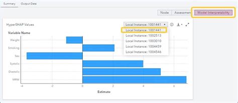 how to interpret ai and machine learning models using shapley values in