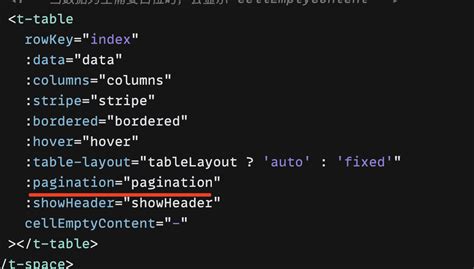 Pagination 分页 table 隐藏页码失效 Issue 174 Tencent tdesign vue starter GitHub