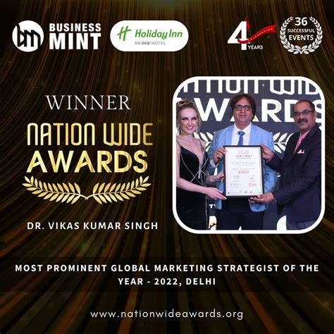 global marketing strategy dr vikas kumar singh