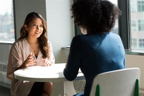 30 Must Prepare Magento 2 Interview Questions Answers 2024