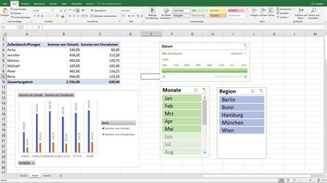 Ottimizza Il Layout Delle Tue Tabelle Pivot