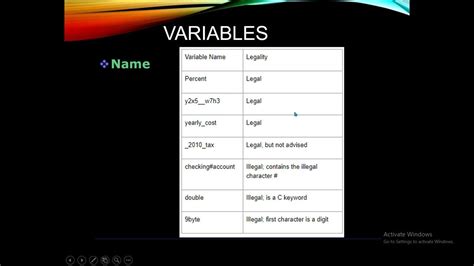 3 Make Comments هياكل بيانات Variablesالمتغيرات Data Structure Part2 Python Program Language