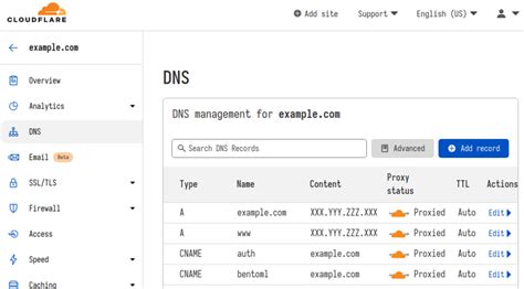 troubleshooting traefik let s encrypt cloudflare dev community
