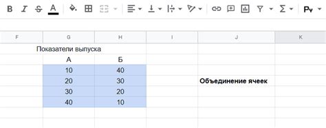 Как создать гугл таблицу что это такое как ей пользоваться инструкция по работе с данными