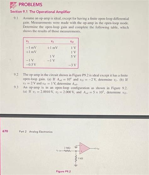 Solved Problems Section 91 The Operational Amplifier Assume
