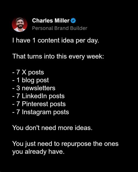 Sampriti Banerjee On Linkedin Content Repurposing Is The Key To Successful Marketing Strategy