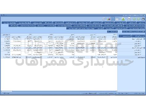 تحلیل داده و اطلاعات ، انتقال فایلهای متن، اکسل و اک