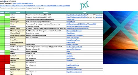 i want to play with jpeg xl jxl files software list here r jpegxl