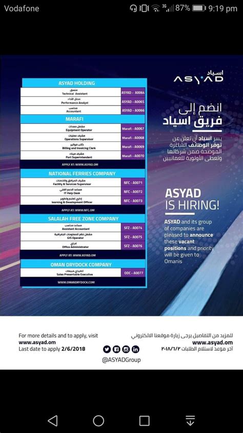 Esraa Mohamed On Linkedin Gis Operator Job