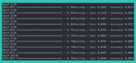 软件开发demo是什么意思 社区分享 快速入门必看！一文读懂 Demo （手把手ver ） Csdn博客
