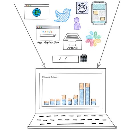 How To Synchronize Data Between Two Systems N8n Blog