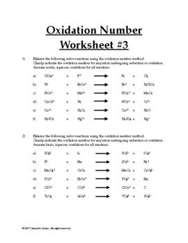 Oxidation Numbers By Chemist S Corner TPT
