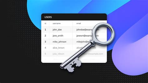 Remember To Use Primary Keys Vs Unique Constraints In Postgres Neon