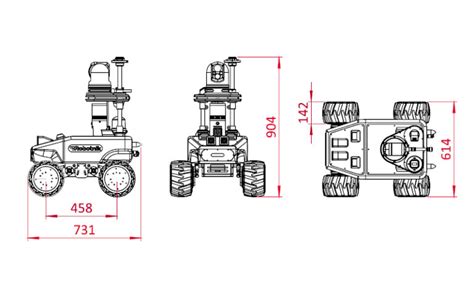 Rb Watcher A New Era For Security And Surveillance Robotnik®