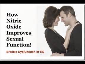 Sexual Function YouTube
