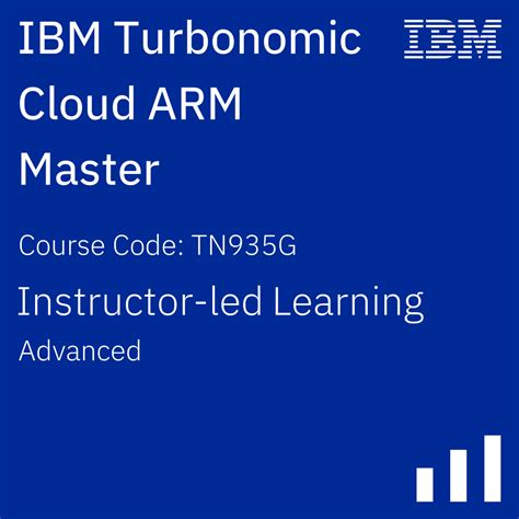 Ibm Turbonomic Cloud Arm Master Code Tn935g Credly