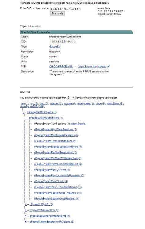 Graphing Pppoe Sessions On Cisco Device Help Librenms Community