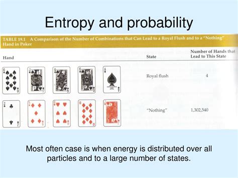 Ppt Chapter 19 Entropy And Free Energy Powerpoint Presentation Free