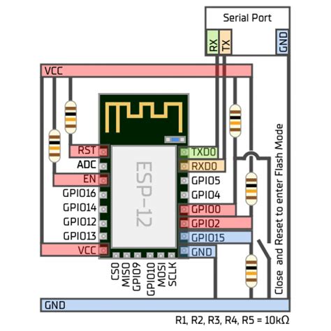 Esp 12e Wifi Modul For Arduino