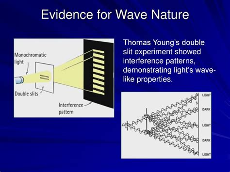Wave Particle Duality Blank Template Imgflip