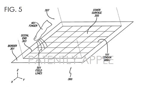 Apple Granted Patents Today Covering Touch And Hover Technology More Patently Apple