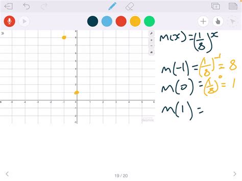 ⏩solvedgraph The Functions Plot At Least Three Points For Each