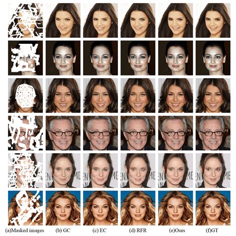 Qualitative Comparison Results Under Free Form Masks Download Scientific Diagram