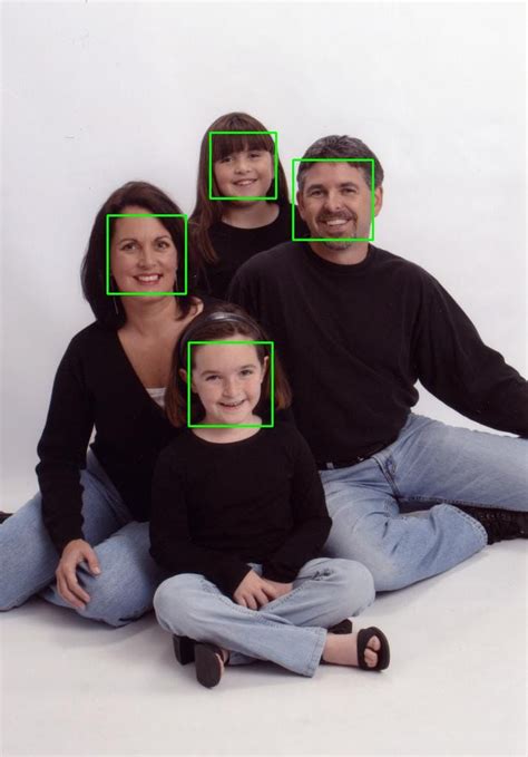 Facial Recognition Using Opencv In Java By Manish Bansal Weve