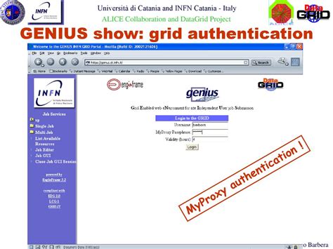 Genius A Portal For Computing Grids Ppt Download