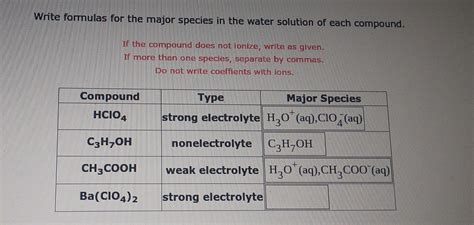 Solved Write Formulas For The Major Species In The Water