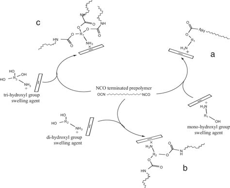 What Are Schematic Drawings In Architecture Circuit Diagram