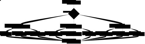 Desktop Virtualization Complete Vdi Implementation Guide For Modern Enterprises Codelucky