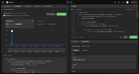 Ritul Ingole On Linkedin Worinpuclib Java Leetcode Sorting