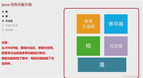 Java 面向对象 06 对象内存图（黑马）java对象实例化内存图 Csdn博客