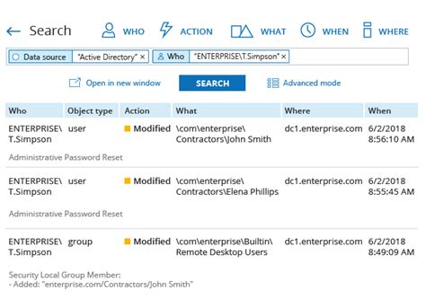Active Directory Risk Assessment Netwrix
